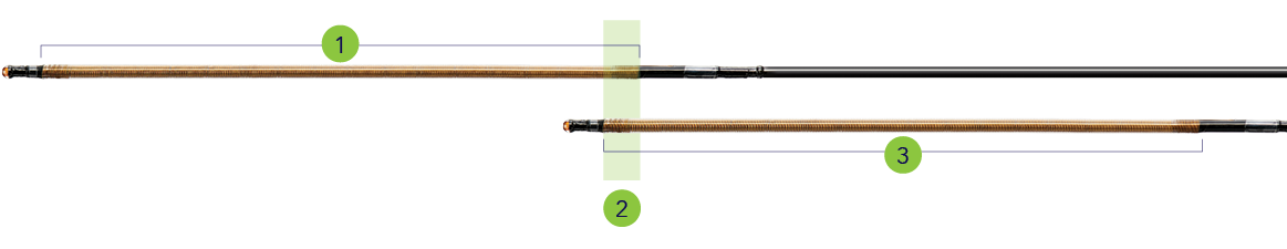 ClosureFast™ RFA System | Medtronic (CA)