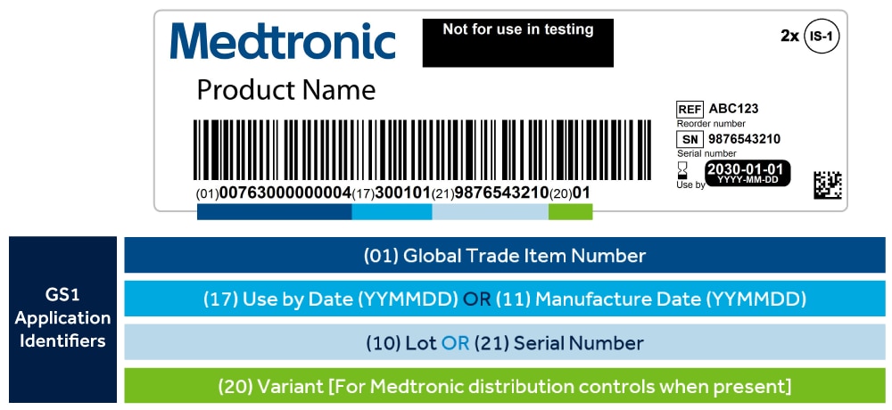 Product Identification | Medtronic