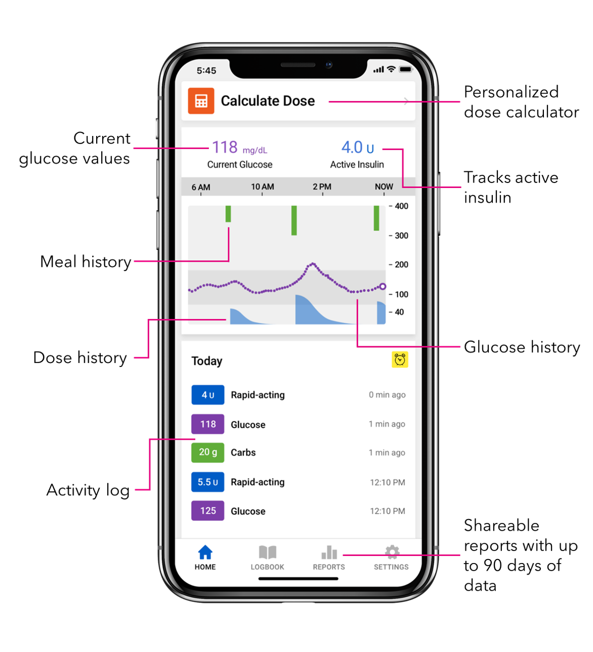 InPen™ Smart Insulin Pen | Medtronic