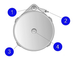 SynchroMed™ II Intrathecal Pump | Medtronic