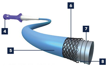 Marksman™ Micro Catheter | Medtronic