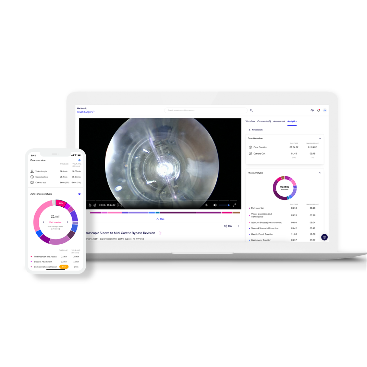 Latest Product Launches | Medtronic